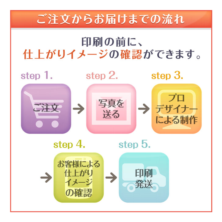 短納期＊写真入ウェルカムボードWLB-003【A3サイズ】 | アンビエンテ